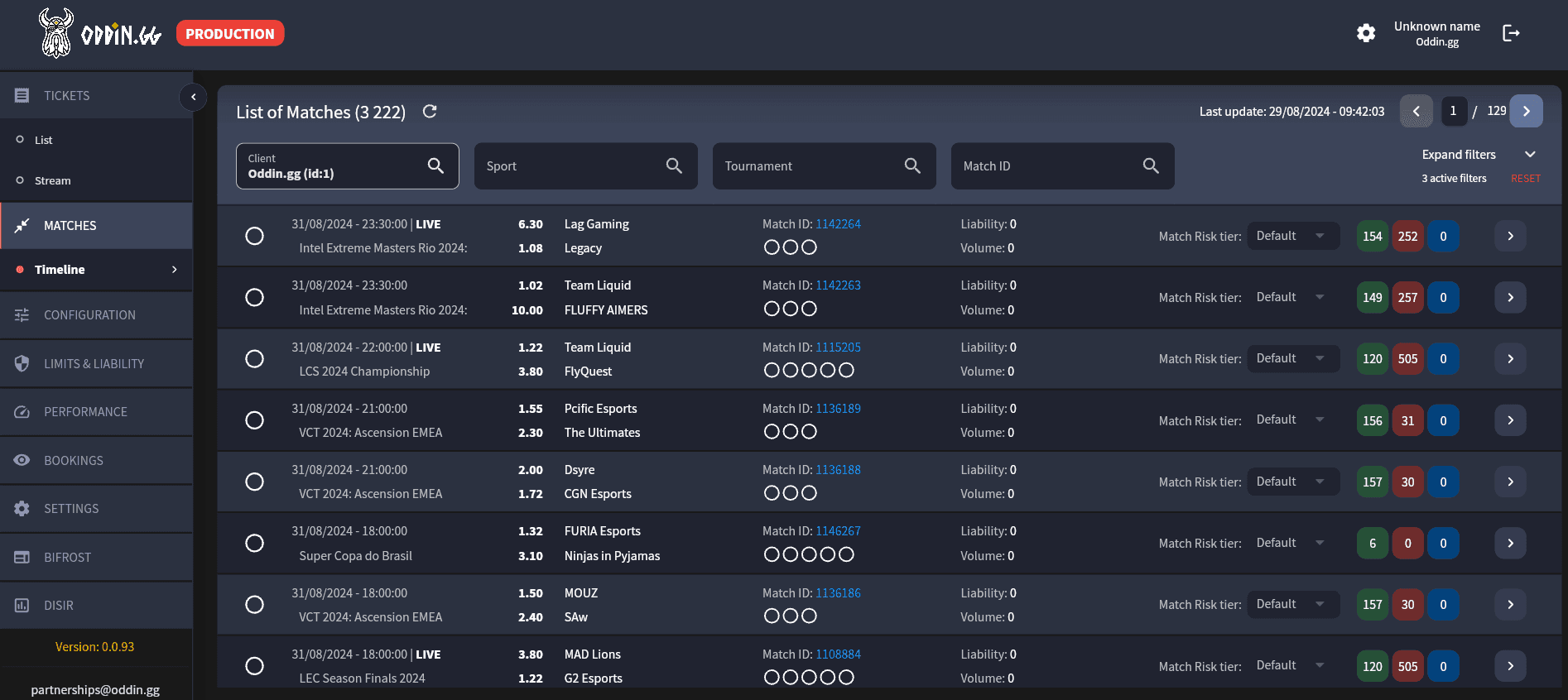 Oddin.gg - Esports Betting Solutions