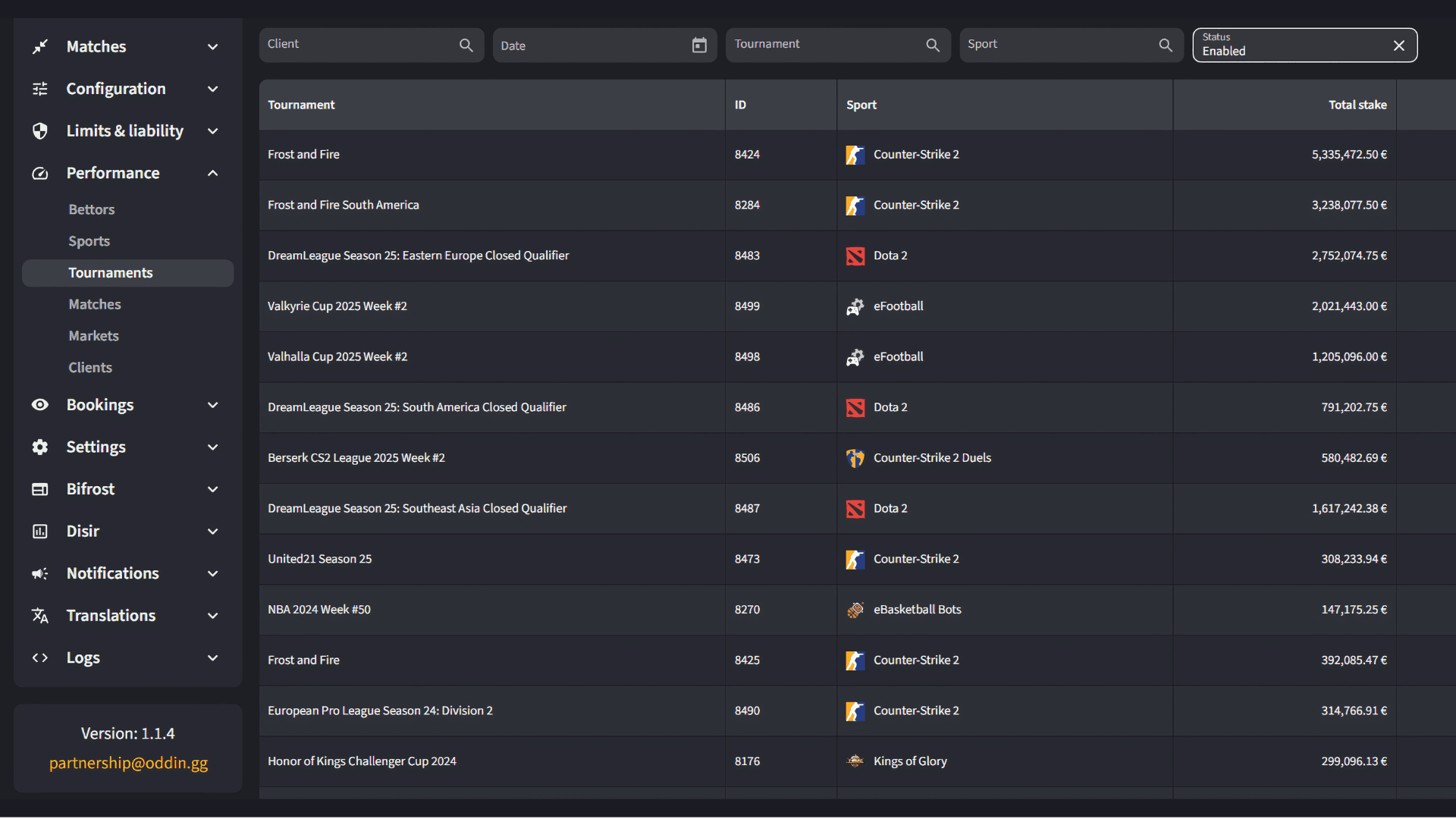 Oddin.gg - Esports Betting Solutions